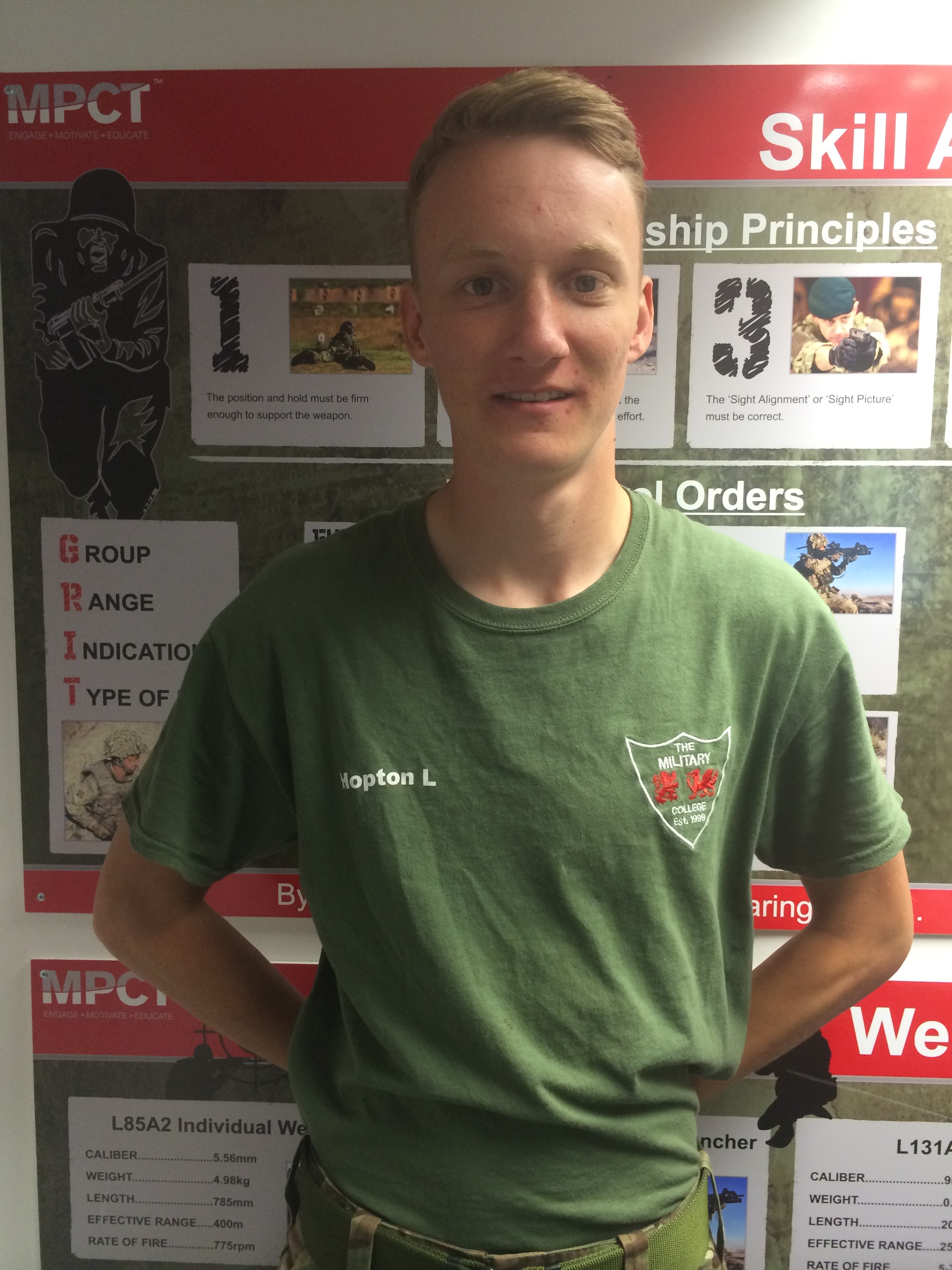 Lloyd Hopton | MPCT Sports & Exercise College