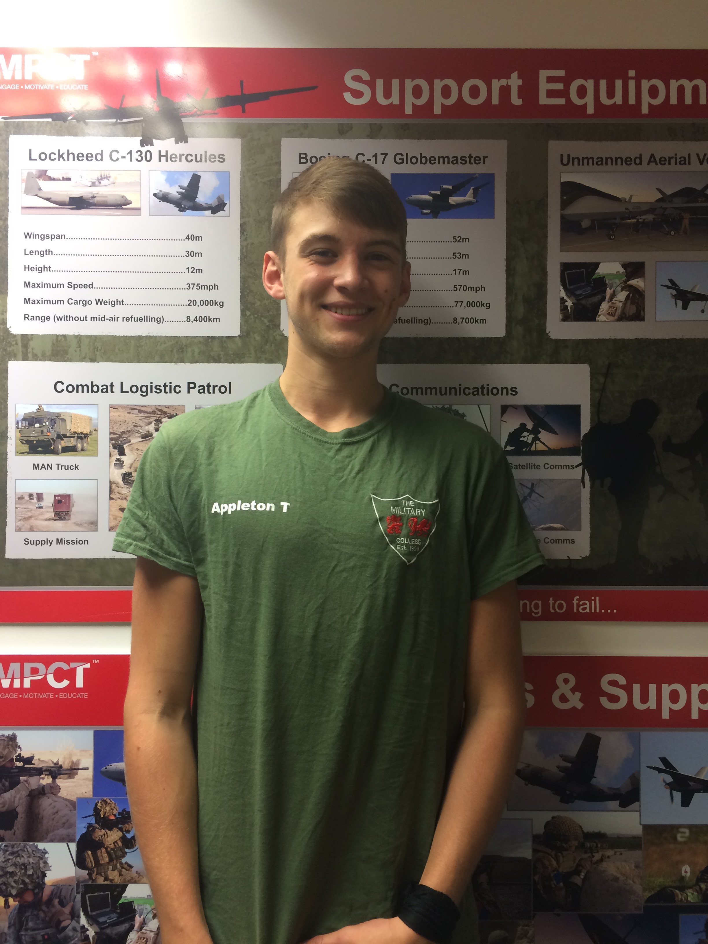 Tom Appleton | MPCT Sports & Exercise College